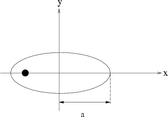 1.2 Eine kurze Entwicklungsgeschichte der theoretischen Mechanik